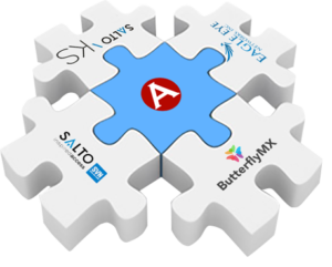 Advanced Locking Solutions | Lock Experts in Portland OR